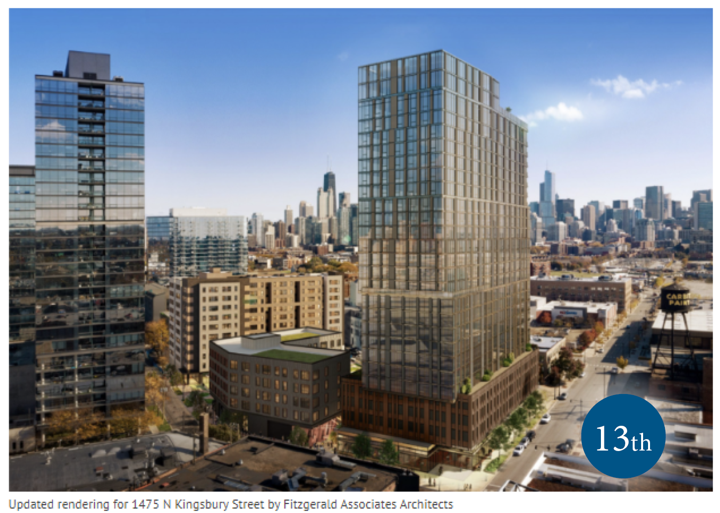EEA on Chicago Yimby Year-End Countdown - Eriksson Engineering ...